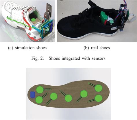 Figure 1 From An Automatic Recognition System For Patients With Movement Disorders Based On