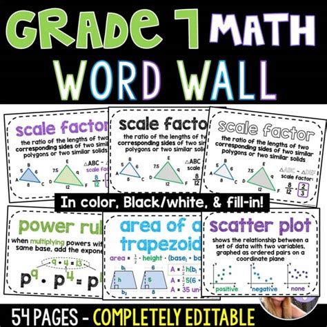 Grade 7 Math Word Wall Middle School Math 54 Posters Editable