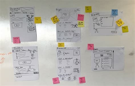 Aristotle Metadata Registry Blog