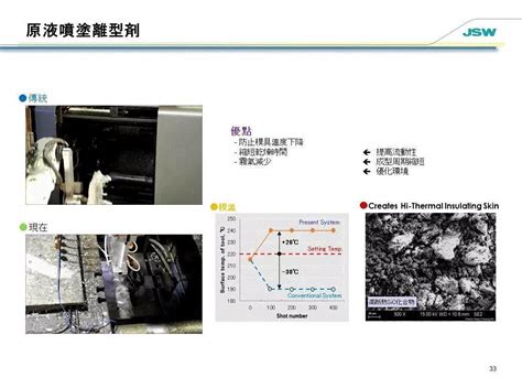 更胜压铸成型一筹！镁合金注塑成型技术介绍 Cmpe 艾邦第七届精密陶瓷产业链展览会