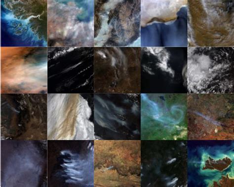 Figure 5 From Smoke Recognition In Satellite Imagery Via An Attention