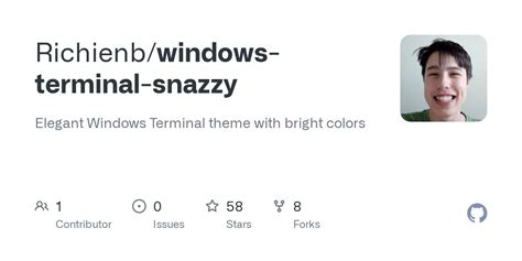 GitHub Richienb Windows Terminal Snazzy Elegant Windows Terminal