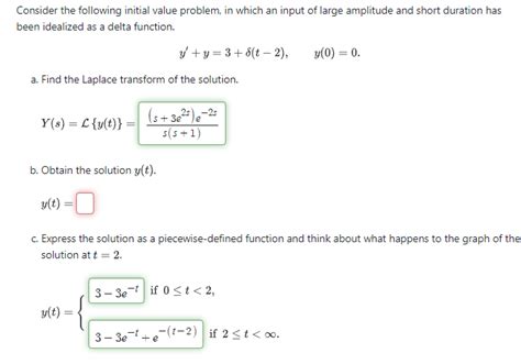 Solved Consider The Following Initial Value Problem In