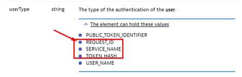 Solved Audit Log Question About Some Usertype And Eventtype Parameters Dynatrace Community