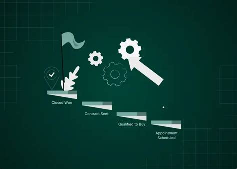 A Complete Guide To Hubspot Deal Stages Setup And Customization