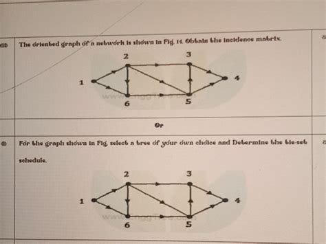 The Oriented Graph Of A Network Is Shown In Studyx