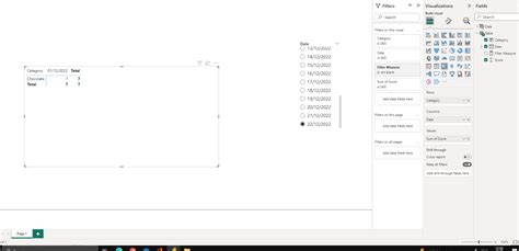Solved Dax Filtered Date To Go 7 Days Back From Selected