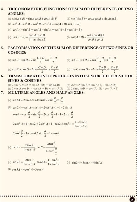 SOLUTION Trigonometric Functions Formulae Sheet Trigonometry Formulas