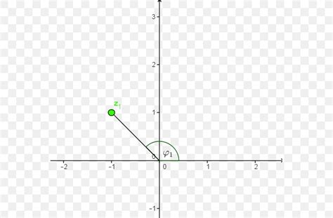 Exponential Function Graph Of A Function Proportionality Logarithm PNG