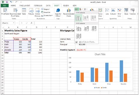 How To Create Charts In Excel