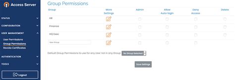 Advantages Of Using Google Cloud Identity For Authentication Of Both