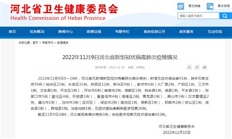 2022年11月9日河北省新型冠状病毒肺炎疫情情况新浪河北新浪网