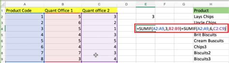 How To Use SUMIFs Function In Excel ExcelTutorial