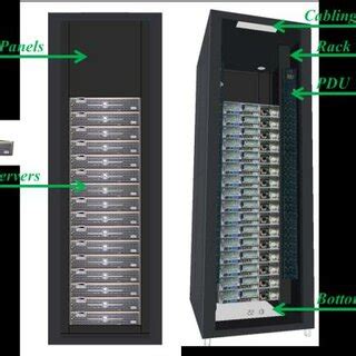 Detailed Rack Structure Download Scientific Diagram