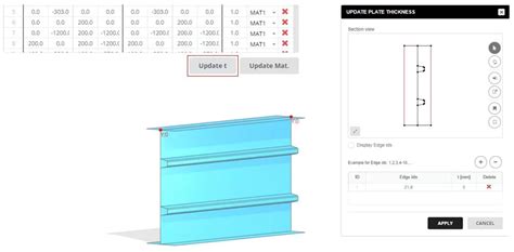 Example 2 Stiffened Axially Loaded Beam With Bending Skyciv Engineering