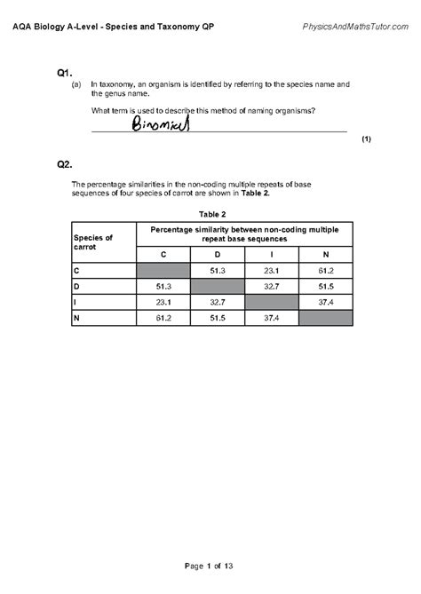 Species And Taxonomy Qp Q1 A In Taxonomy An Organism Is