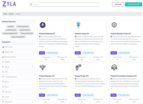 Top Podcast Lookup API For Seamless Integration Zyla API Hub Blog