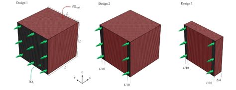 3d Model Of Porous Reactors Showcasing The Inlet Region And Wall