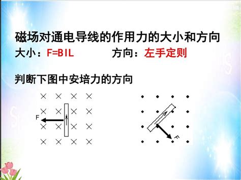 物理：31《电磁感应现象》ppt课件 副本word文档在线阅读与下载无忧文档