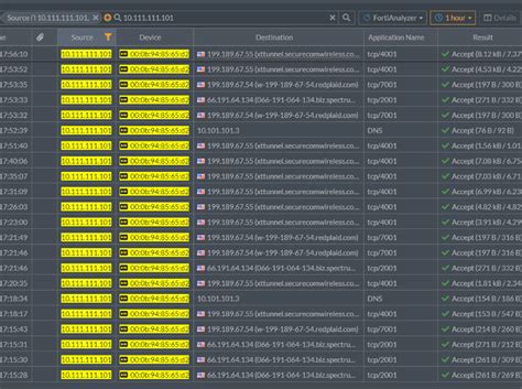 ip conn connection failed errors at multiple locations issue