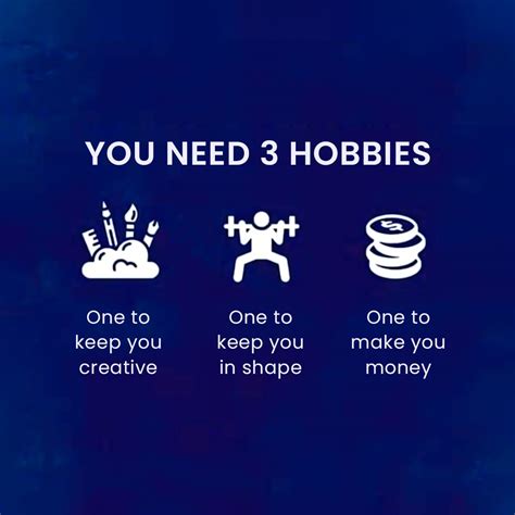 Muhammad Umer Siddiqui On Linkedin Creativity Fitness Prosperity