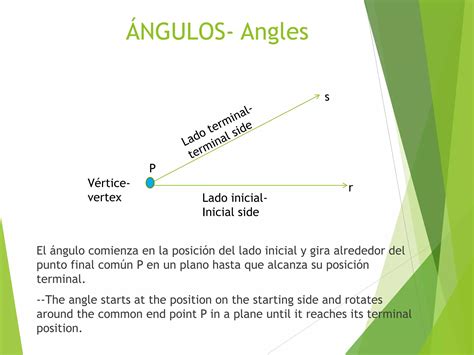LOS ANGULOS Y SUS MEDIDAS PPT