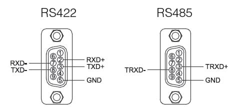 Multi USB COMBO USB Device SystemBase