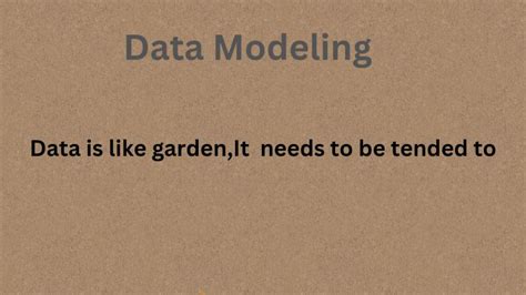 Suraj Gouda On Linkedin Data Data