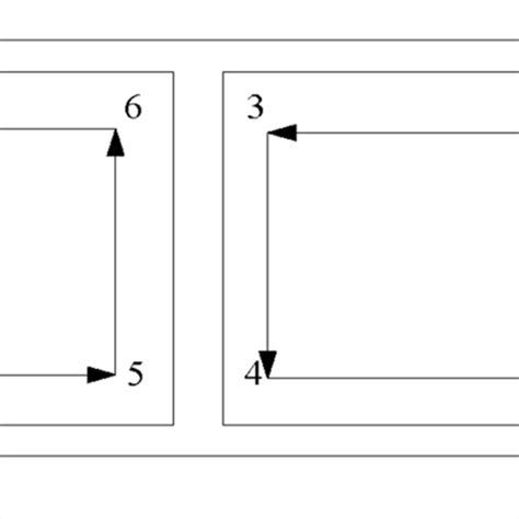 Pdf Analysis Of Adaptive Clamping Force Of Fixture Based On Finite Element Method