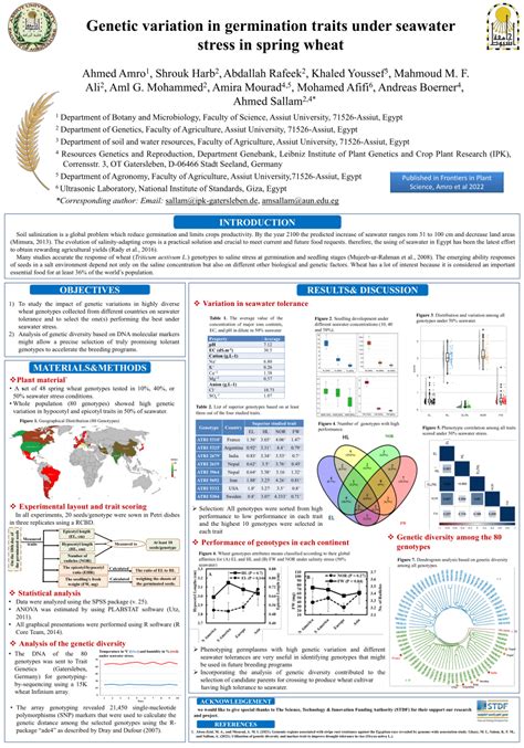 Pdf Genetic Variation In Germination Traits Under Seawater Stress In Spring Wheat