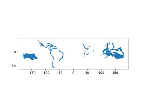 introduction to geopandas — geospatial analysis with python and r