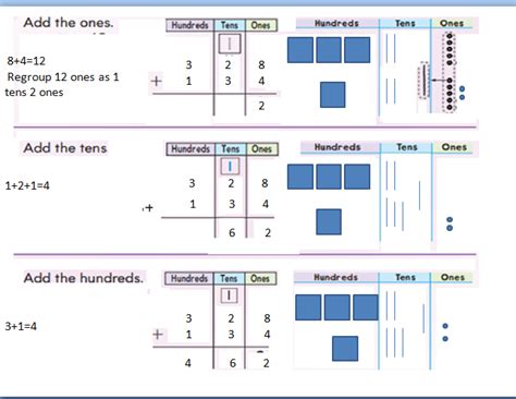 Go Math Grade 2 Chapter 6 Answer Key Pdf 3 Digit Addition And