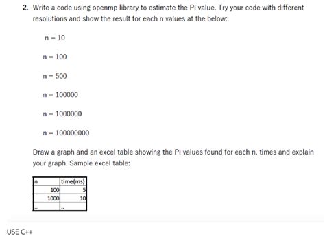 Solved 2 Write A Code Using Openmp Library To Estimate The Chegg Com