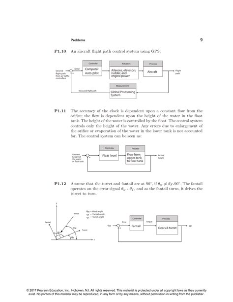 Modern Control Systems 13th 14th Edition Solution Manual Dorf Pdf