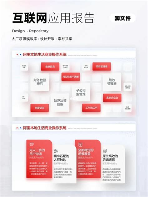 请大数据推荐给不会用写逻辑架构大厂打工人 花瓣网 请大数据推荐给不会用写逻辑架构大厂打工人 花瓣网