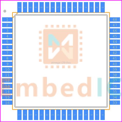 ATMEGA128L 8AU Microchip 8bit MCU EmbedIc