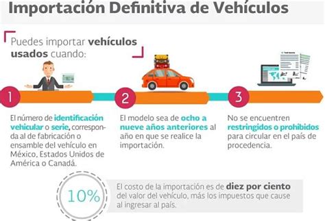 Cómo legalizar un auto americano en México 2025 INFOMX