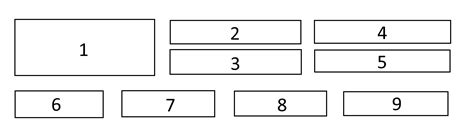 Need Help With Layout Card Grid Frontend Home Assistant Community