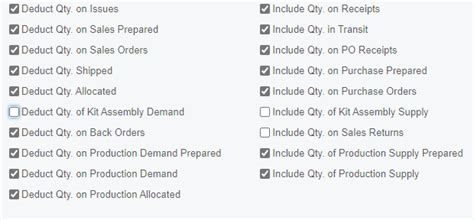 Inventory Balance Report Community