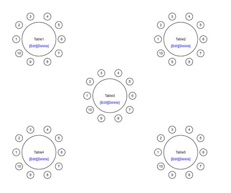 Library Table Seating Chart Software Recommendations Stack Exchange