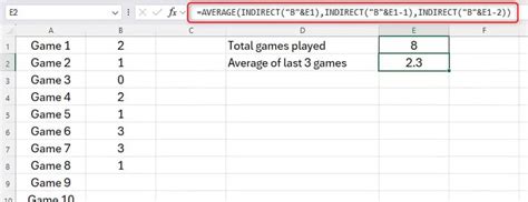 Effective Ways To Use The Indirect Function In Excel Ahla Home