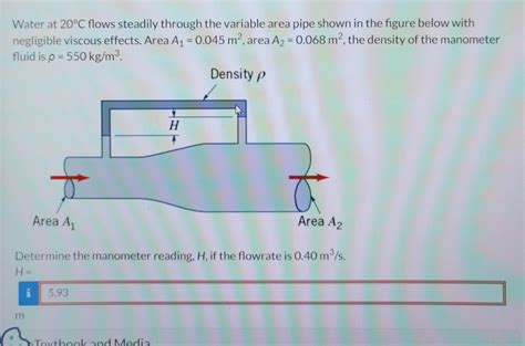 solved water at 20∘c flows steadily through the variable