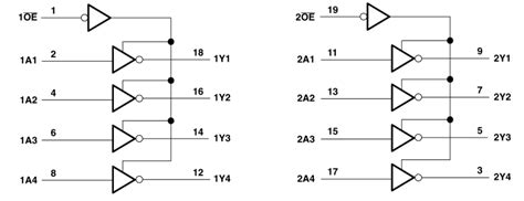 Sn74act240sn74act240 Q1 Octal Bufferdriver Ti Mouser