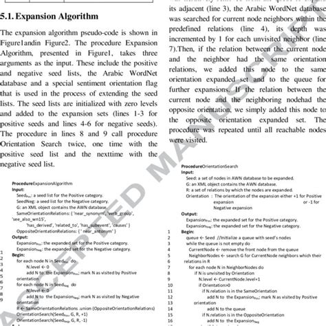 figure1 expansion algorithm main procedure download scientific diagram