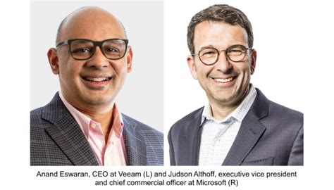 Veeam To Jointly Develop Ai Solutions With Microsoft