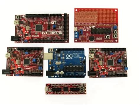 Microcontroller Register Manipulation