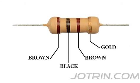What Is A 10k Resistor 10k Ohm Resistor Color Code Jotrin Electronics