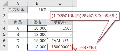 絶対参照・相対参照・複合参照の違いと使い方【excel】