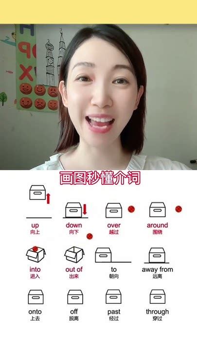秒懂介词，零基础跟我学英语，又快又轻松零基础学英语自然拼读 Youtube