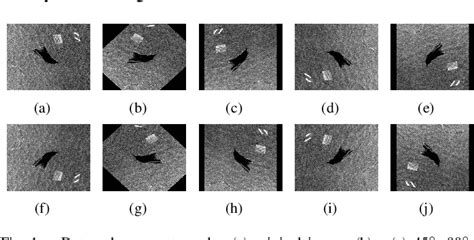Figure 1 From Improved Yolox S Marine Oil Spill Detection Based On Sar